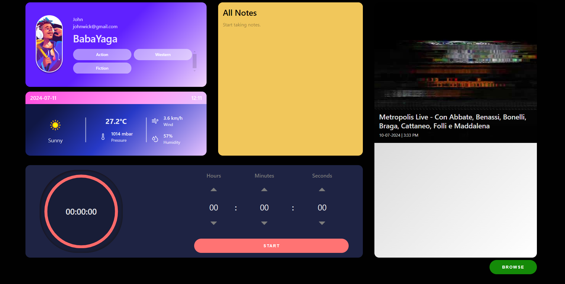 Joseph K Anoj Portfolio